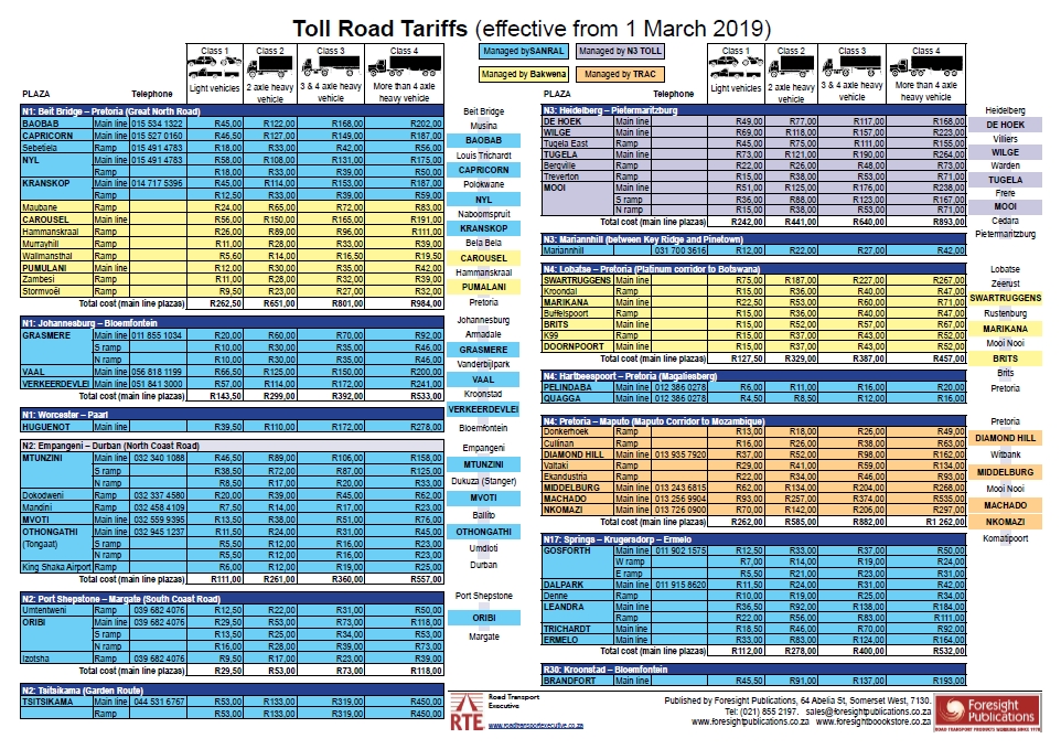 Toll Road Fees Toll Road Fees